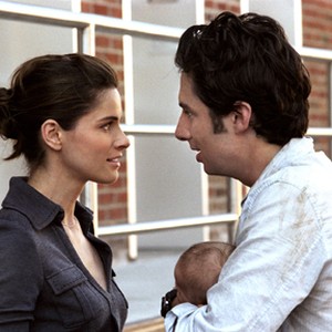 The Ex - Rotten Tomatoes