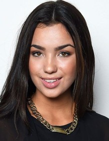 Anna-Sofia Monroy - Rotten Tomatoes