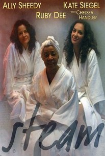 Steam | Rotten Tomatoes