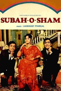 Subah-O-Sham | Rotten Tomatoes