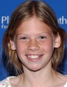 Kyle Chavarria - Rotten Tomatoes