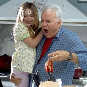 Morgan York - Rotten Tomatoes