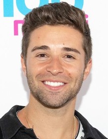 Jake Miller - Rotten Tomatoes
