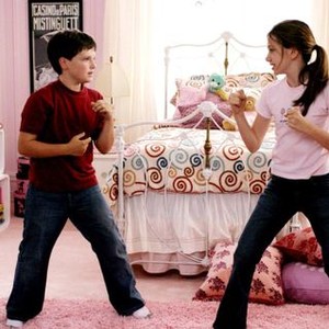 Charlie Ray - Rotten Tomatoes