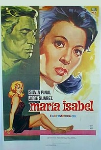 María Isabel | Rotten Tomatoes