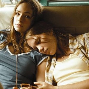 Puberty Blues - Rotten Tomatoes