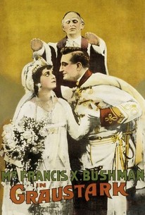 Graustark | Rotten Tomatoes