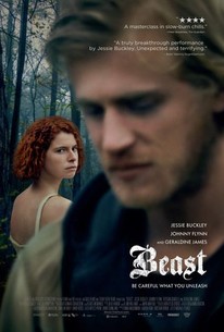 Beast | Rotten Tomatoes