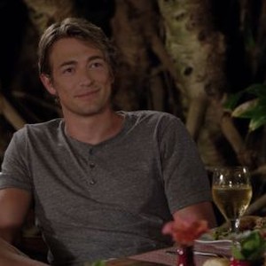 Identical Love - Rotten Tomatoes