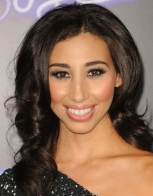 Ziah Colon | Rotten Tomatoes