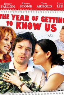 The Year of Getting to Know Us (2008) - Rotten Tomatoes