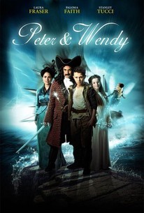 Peter & Wendy | Rotten Tomatoes
