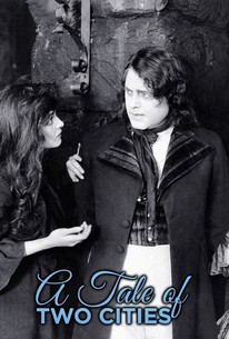 A Tale of Two Cities | Rotten Tomatoes