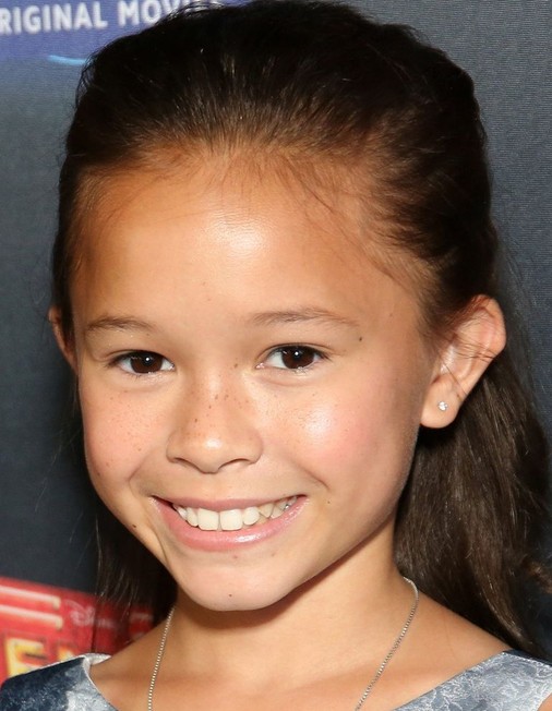 Madison Horcher - Rotten Tomatoes