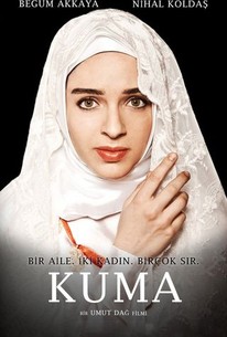 Kuma | Rotten Tomatoes
