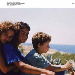 Respiro - Rotten Tomatoes