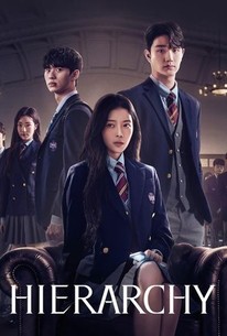 Hierarchy | Rotten Tomatoes