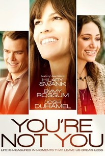 You're Not You | Rotten Tomatoes