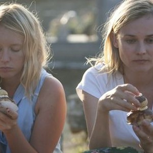 Lily Sometimes - Rotten Tomatoes