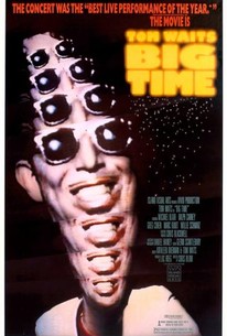 Big Time | Rotten Tomatoes