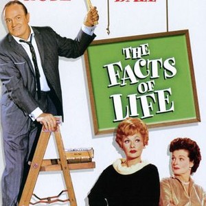 The Facts of Life - Rotten Tomatoes