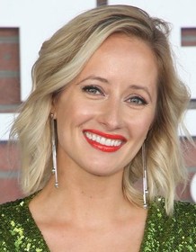 Danielle Gross | Rotten Tomatoes