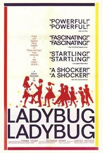 Ladybug, Ladybug | Rotten Tomatoes
