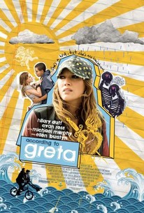 Greta | Rotten Tomatoes