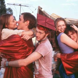 Slackers - Rotten Tomatoes