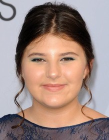 Mackenzie Hancsicsak | Rotten Tomatoes