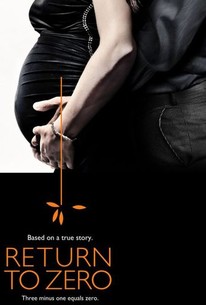 Return to Zero | Rotten Tomatoes