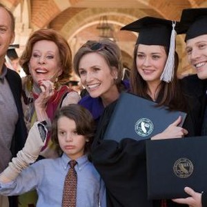 Post Grad - Rotten Tomatoes