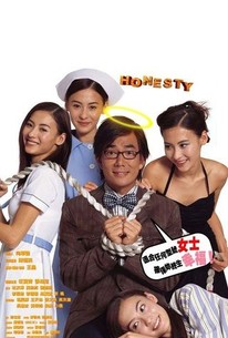 Honesty | Rotten Tomatoes