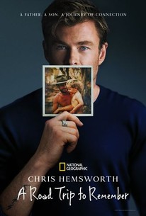 Chris Hemsworth: A Road Trip to Remember | Rotten Tomatoes