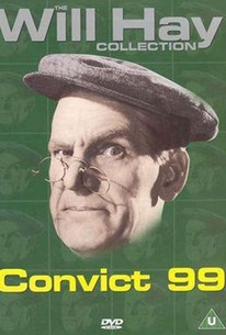 Convict 99 | Rotten Tomatoes
