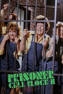 Prisoner: Cell Block H: Season 1, Episode 72 - Rotten Tomatoes