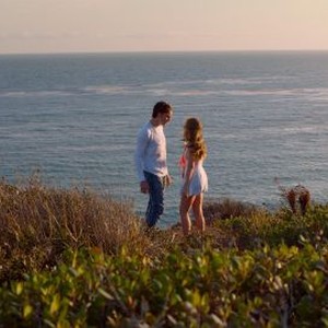 SPF-18 - Rotten Tomatoes