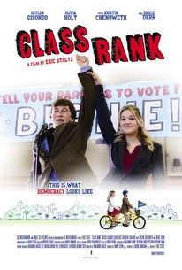Class Rank | Rotten Tomatoes