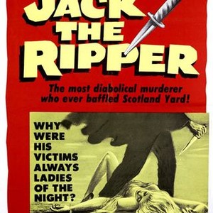 Jack the Ripper - Rotten Tomatoes