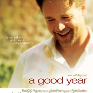 A Good Year - Rotten Tomatoes