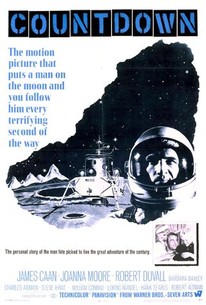 Countdown | Rotten Tomatoes