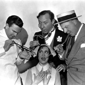 Franklin Pangborn - Rotten Tomatoes