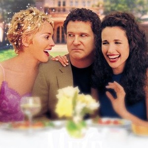 The Muse - Rotten Tomatoes