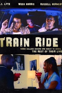 Train Ride | Rotten Tomatoes