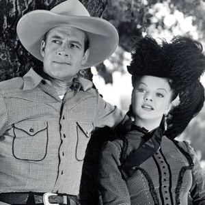 Return of the Durango Kid - Rotten Tomatoes