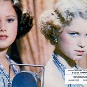 Florrie Dugger - Rotten Tomatoes