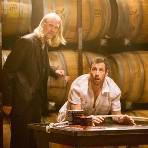 Torsten Voges - Rotten Tomatoes