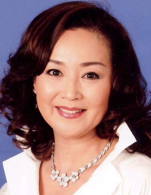 Shizue Abe - Rotten Tomatoes