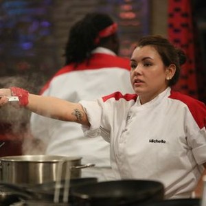 Mieka Houser - Rotten Tomatoes