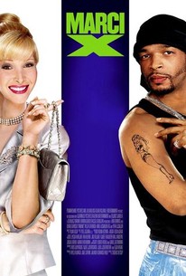 Marci X | Rotten Tomatoes